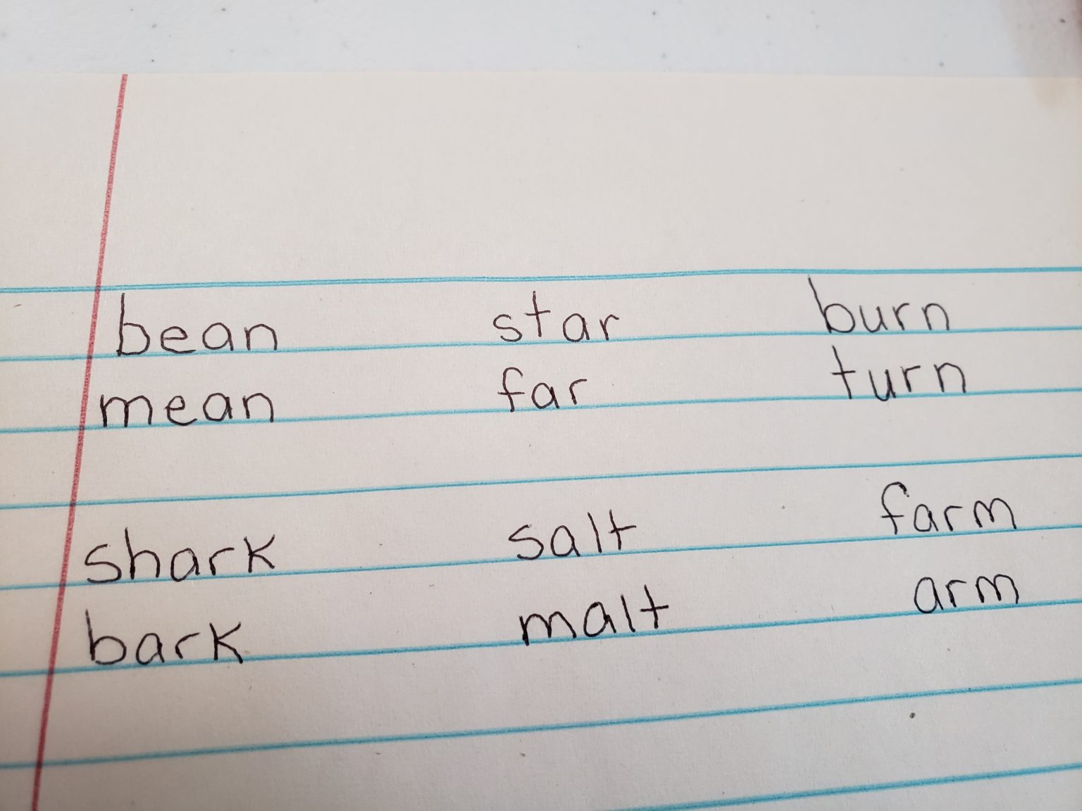 Ideas to Practice Spelling Words - LovingHomeschool.com