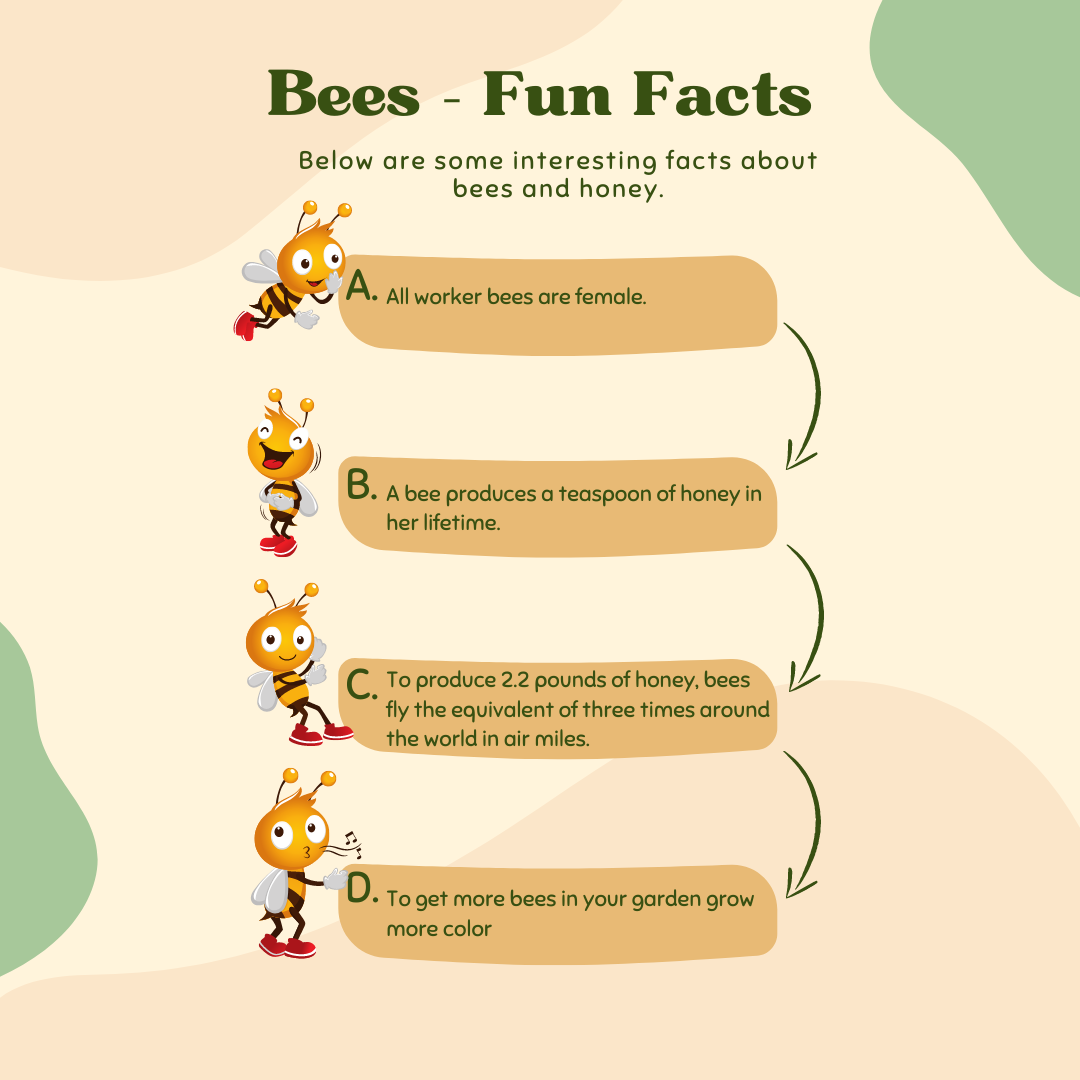 Honey Bee Unit Study - LovingHomeschool.com