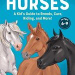 Horse Unit Study - LovingHomeschool.com